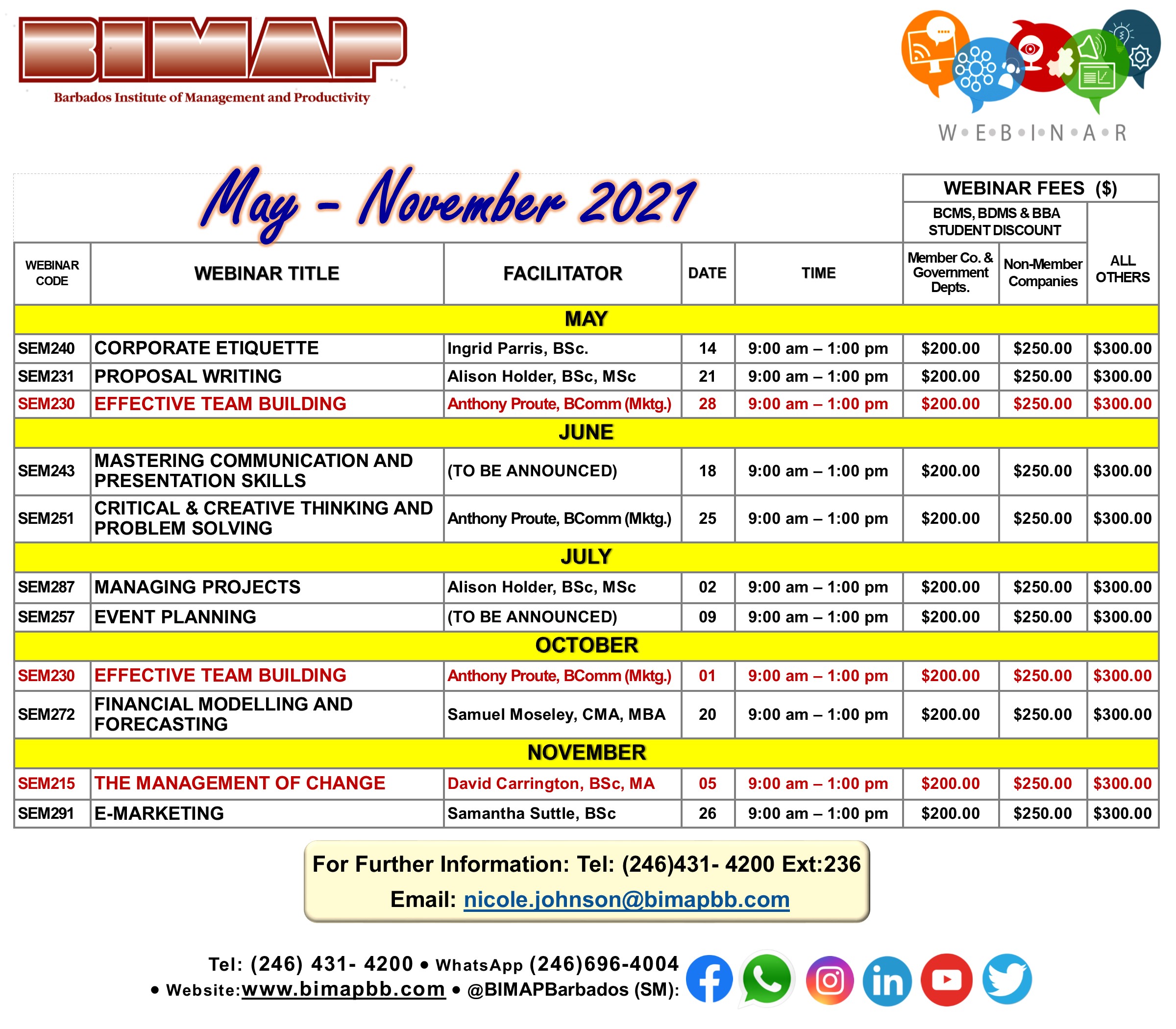 BIMAP e-Learning Environment